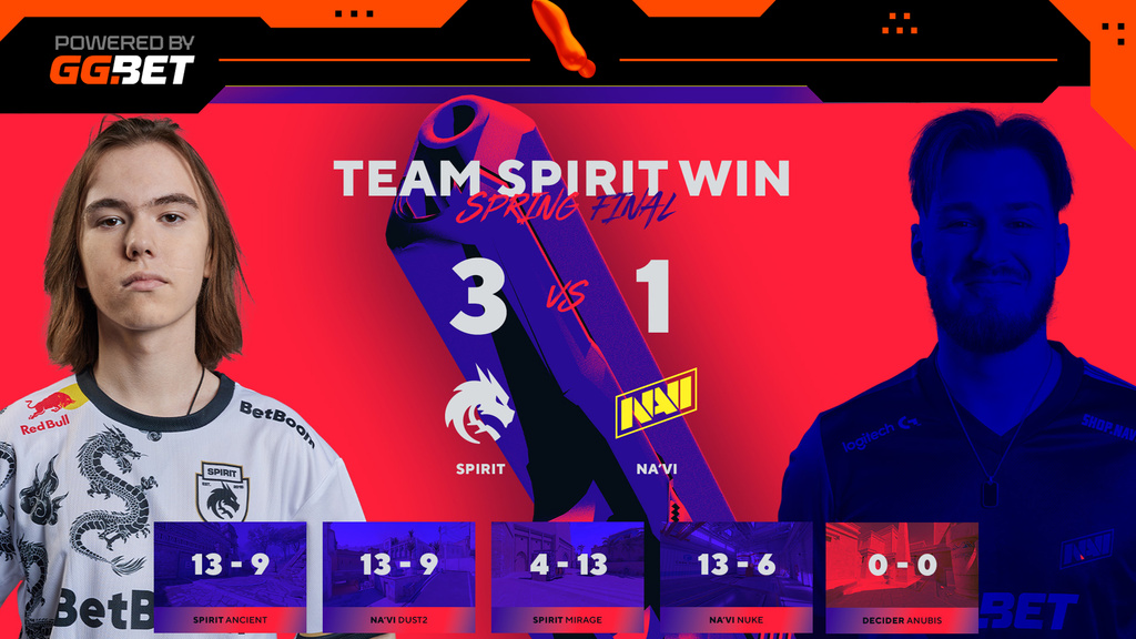 Spirit Wins BLAST Spring Final 2024: Full Grand Final Match Report ...