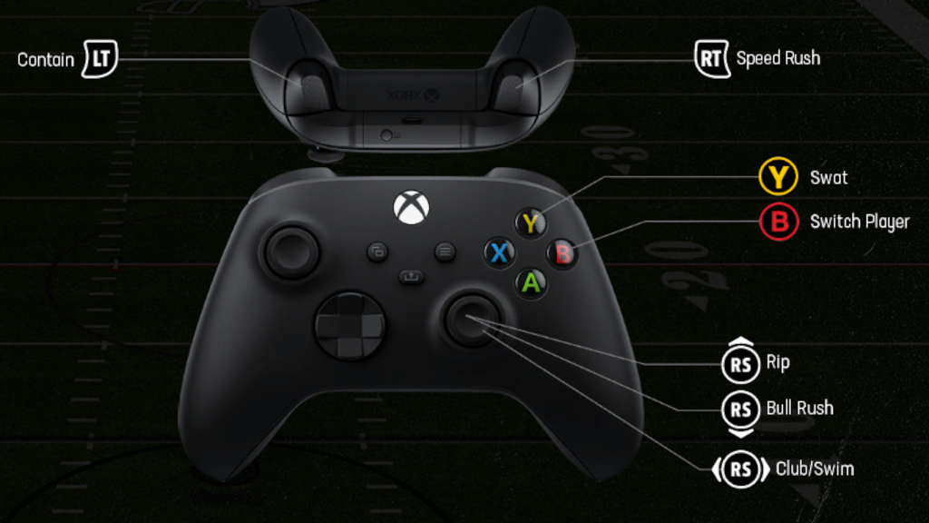 Madden 24 Controls Guide for PS4, PS5, Xbox One, and Xbox Series X|S ...