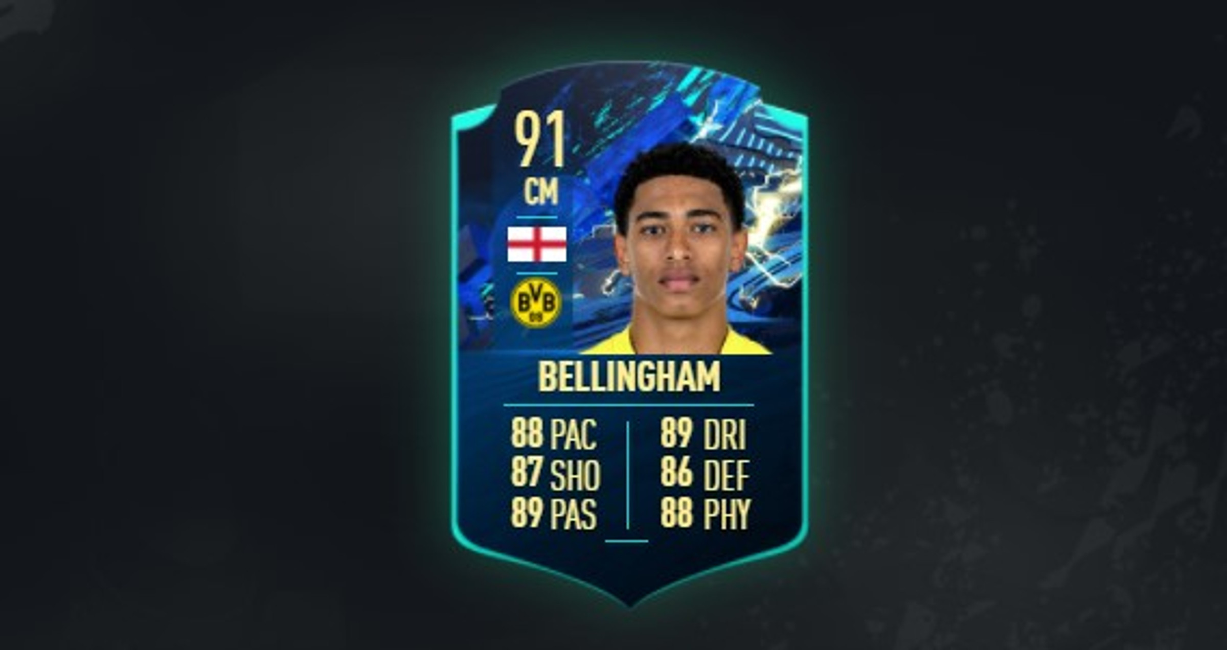 FIFA 21 Jude Bellingham TOTS: Cheapest solutions, rewards, stats - GINX TV