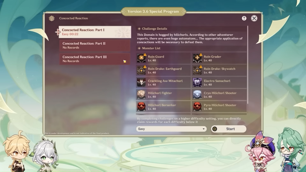 Genshin Impact A Parade of Providence Event: Date, Gameplay, Rewards - GINX TV