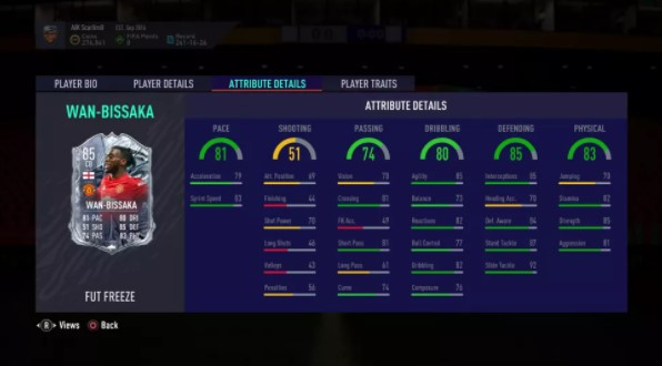 FIFA 22 Winter Wildcard promo: Release date, predictions, leaks, more - GINX TV