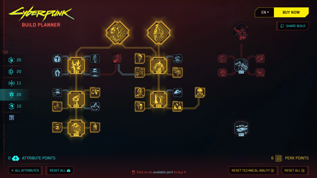 Best Cyberpunk 2077 Builds (2024) - GINX TV