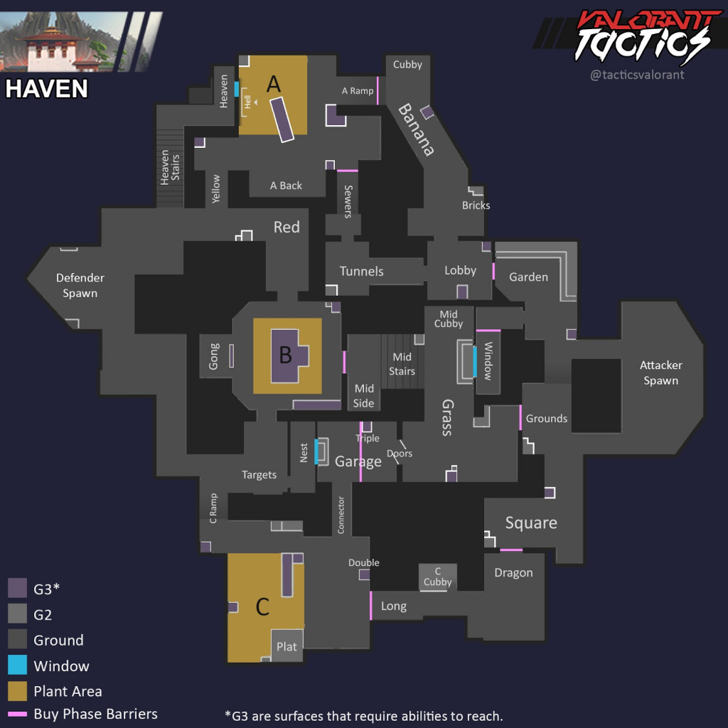 Valorant Maps Callouts Valorant Maps Callouts