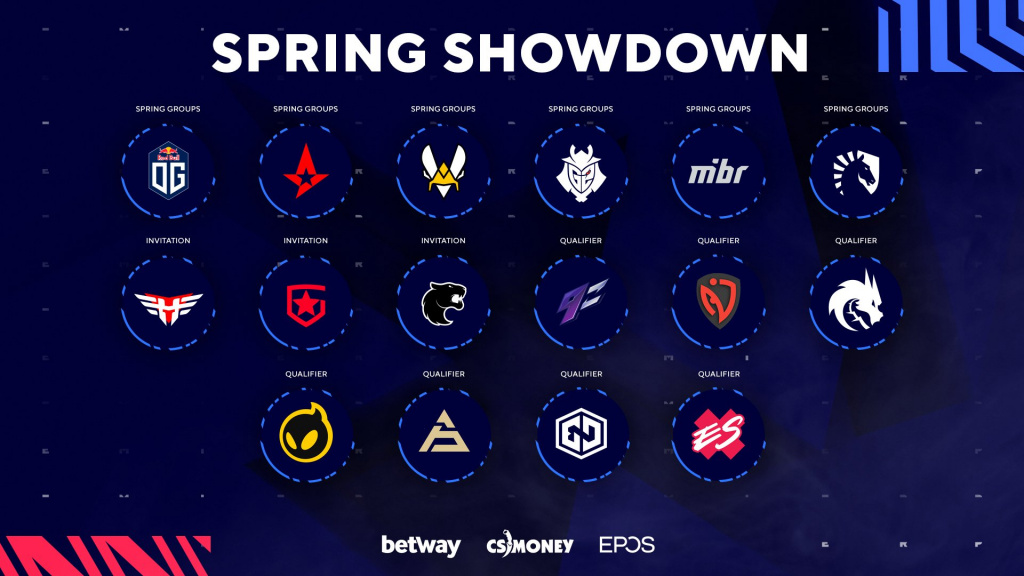 BLAST Premier Spring Showdown 2021: How to watch, schedule, teams, format and more | GINX Esports TV