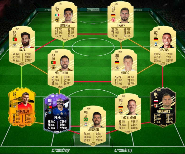 Fifa 21 Claude Makélélé Icon Sbc Cheapest Solutions Rewards Stats
