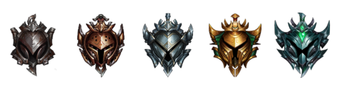 Wild Rift’s Ranked System: Ranked tiers, ranked fortitude, placement ...