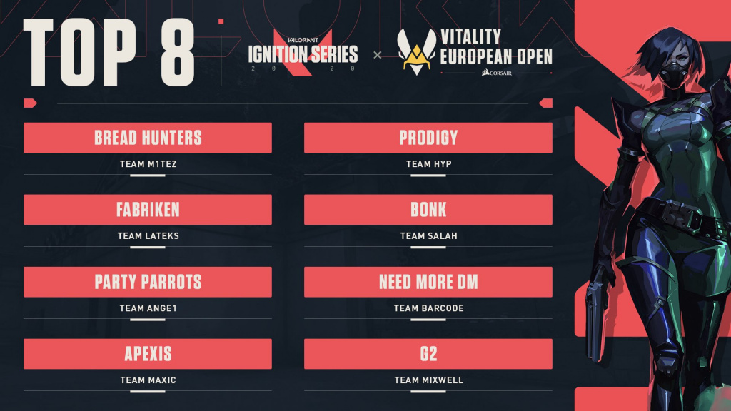 Valorant Vitality European Open: Schedule, format, prize pool, teams and how to watch | GINX ...