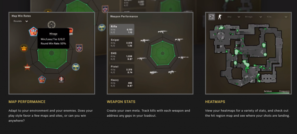 New CS:GO Stats Tracking feature: How to use and what you can track ... New CS:GO Stats Tracking feature: How to use and what you can track ...