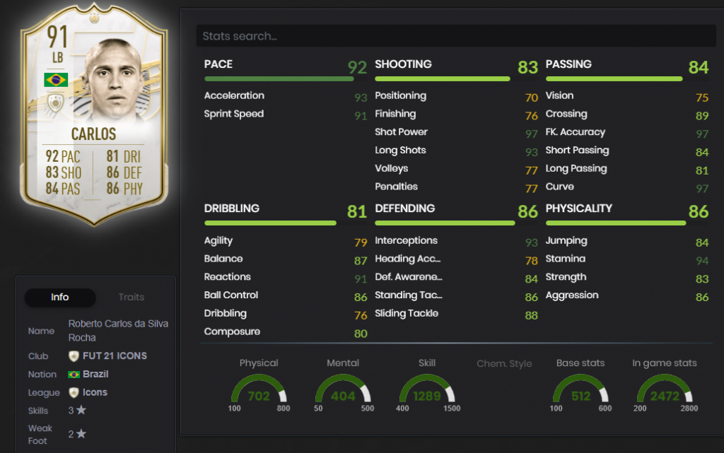 Fifa 21 Roberto Carlos Icon Sbc Cheap Solutions Rewards Stats And