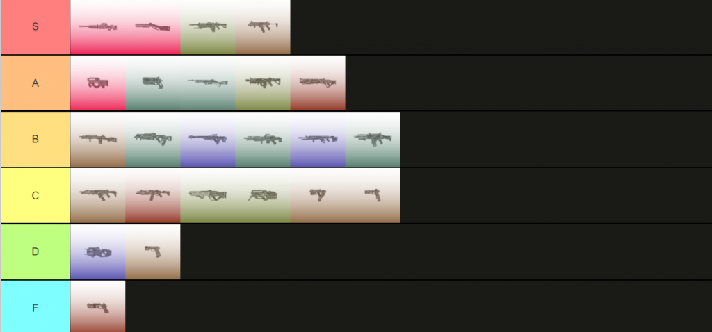 Apex Legends Season 9 Tier List