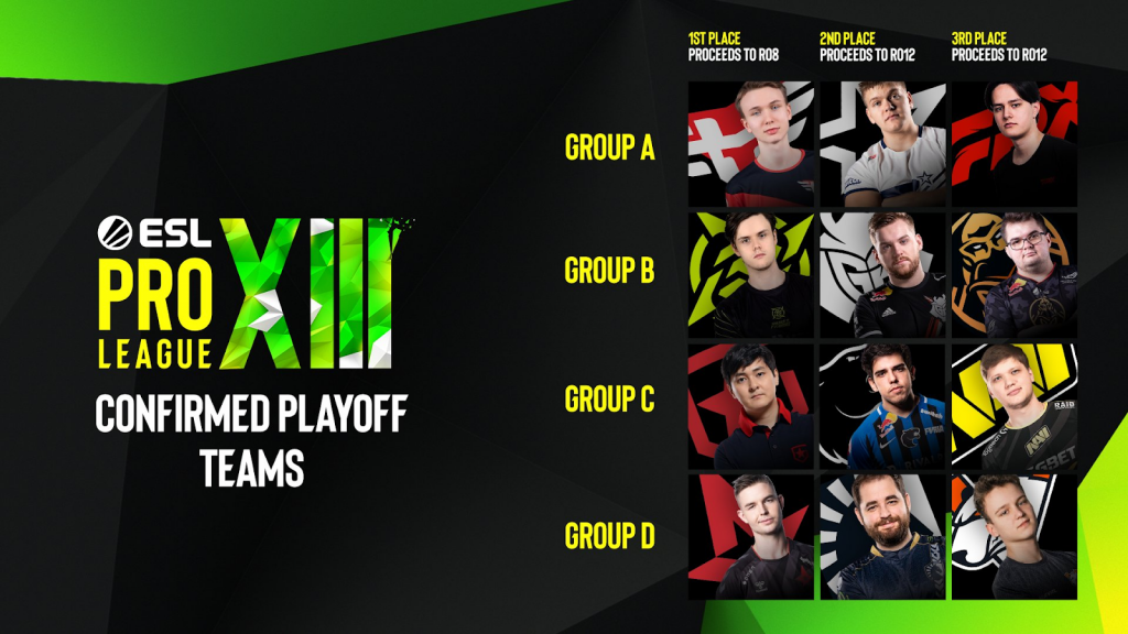 ESL Pro League Season 13 Playoffs: How to watch, teams, schedule, format and more | GINX Esports TV