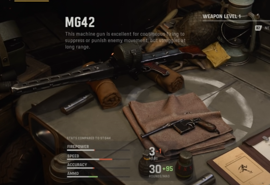 Best MG42 gunsmith loadout for COD Vanguard | GINX Esports TV