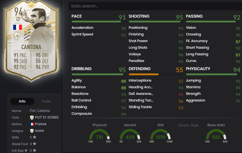 Fifa 21 Eric Cantona Icon Sbc Cheapest Solutions Rewards Stats