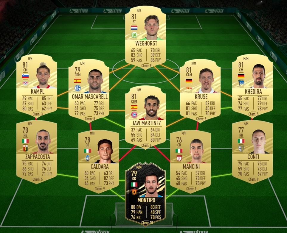 FIFA 21 Raúl Icon SBC: Cheapest solutions, rewards, stats | GINX Esports TV