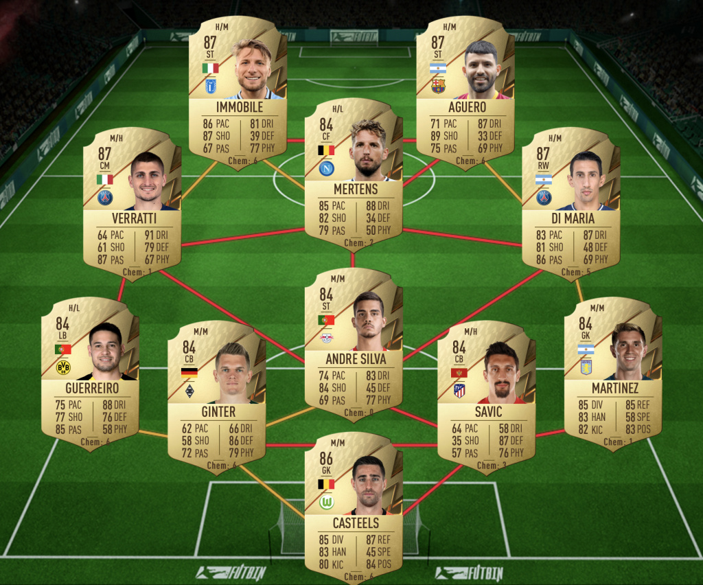 Fifa 22 Fut Hero Upgrade Sbc Cheapest Solutions Rewards More Ginx