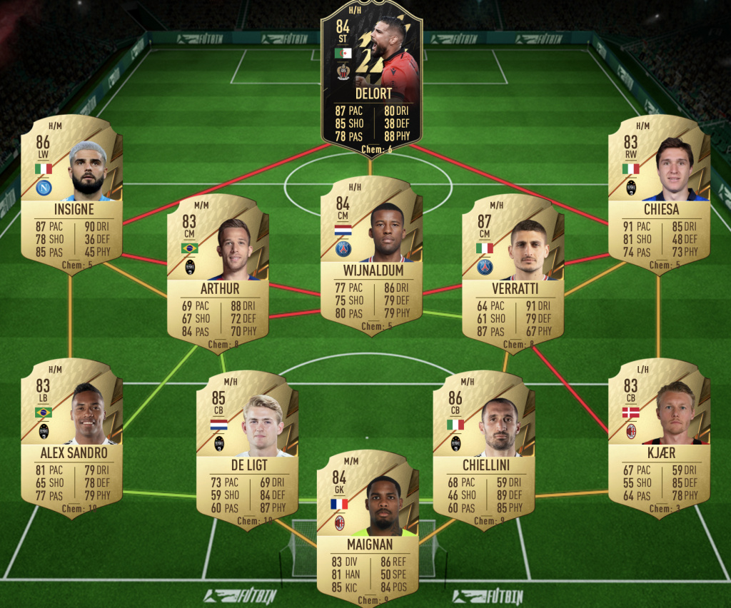 Fifa 22 Tahith Chong Squad Foundations Sbc Cheapest Solutions Rewards