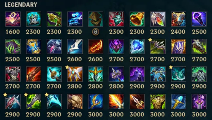 Riot confirms three new Legendary items for LoL are in the works | GINX ...