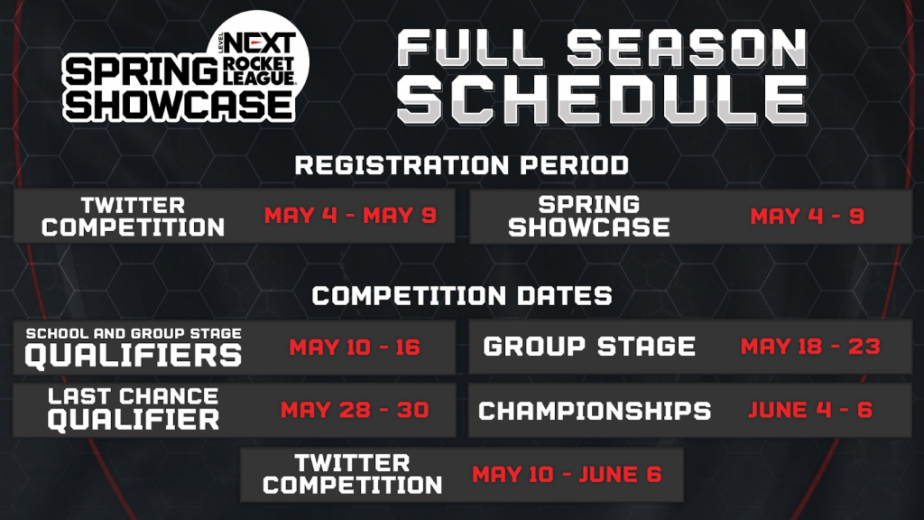 Level Next Rocket League Spring Showcase: How to register, calendar ...